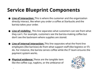 my ppt crm1.pptx service blueprinting and crm | PPT