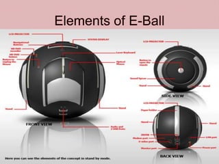 E-Ball Technology | PPT