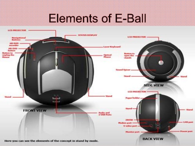 E-Ball Technology