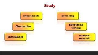 EPIDEMIOLOGY definition and concept part -1.pptx