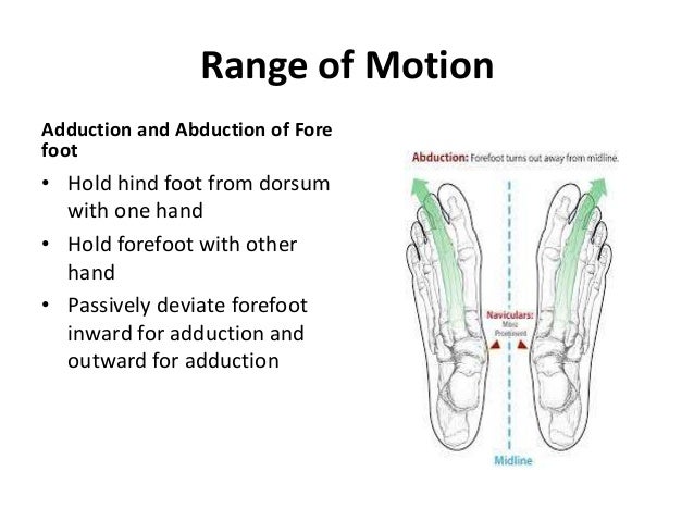 examination of foot and ankle