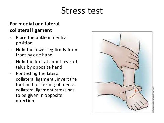 examination of foot and ankle