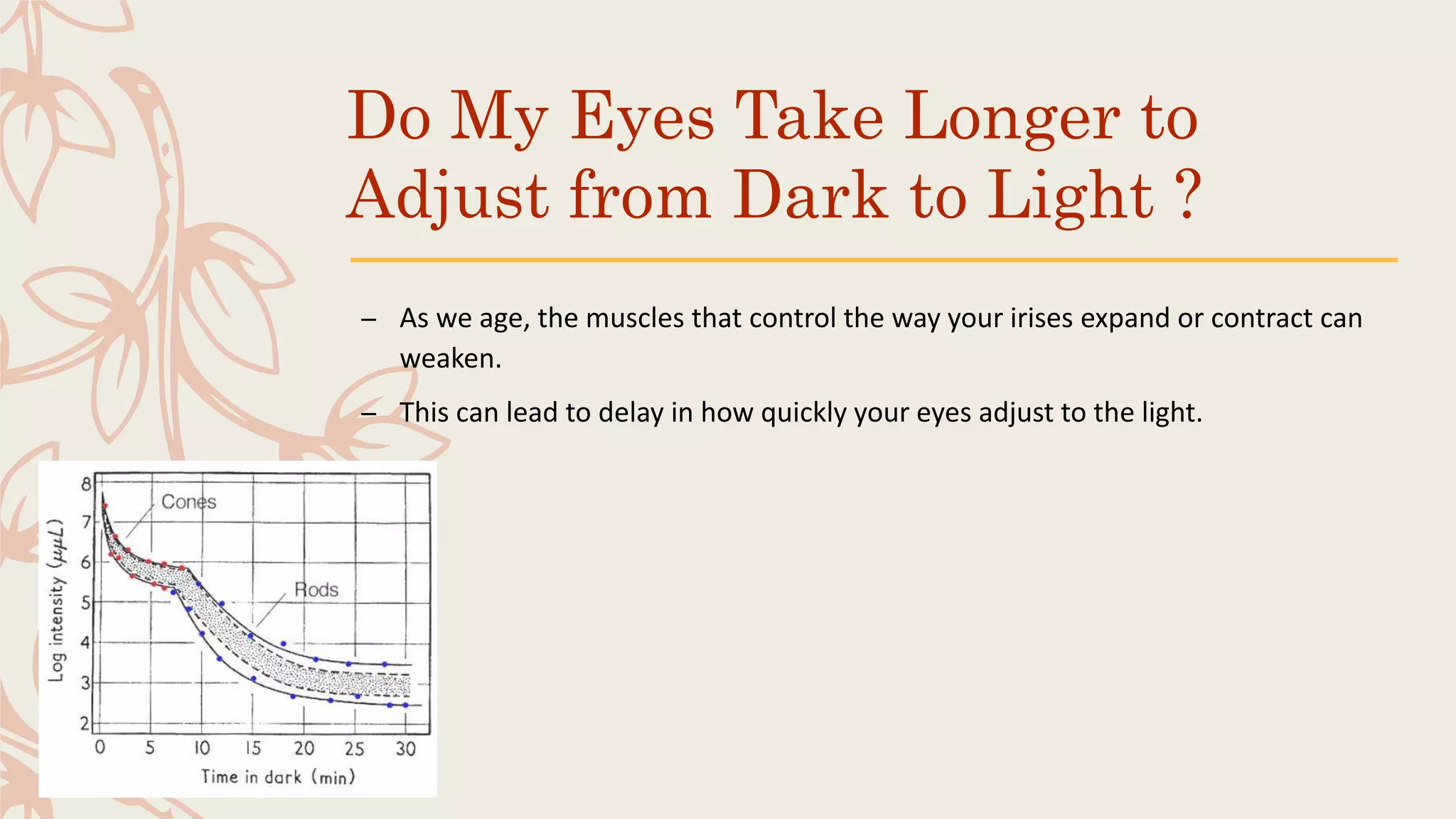 Admit - you need glasses, A common perception | PPTX