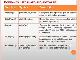 RFID based smart shopping cart and billing system | PPTX