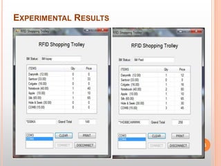 RFID based smart shopping cart and billing system | PPTX