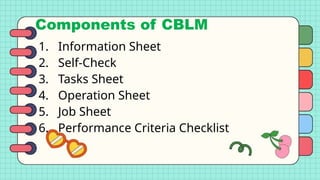 work - based learning material pptx btvted | PPTX