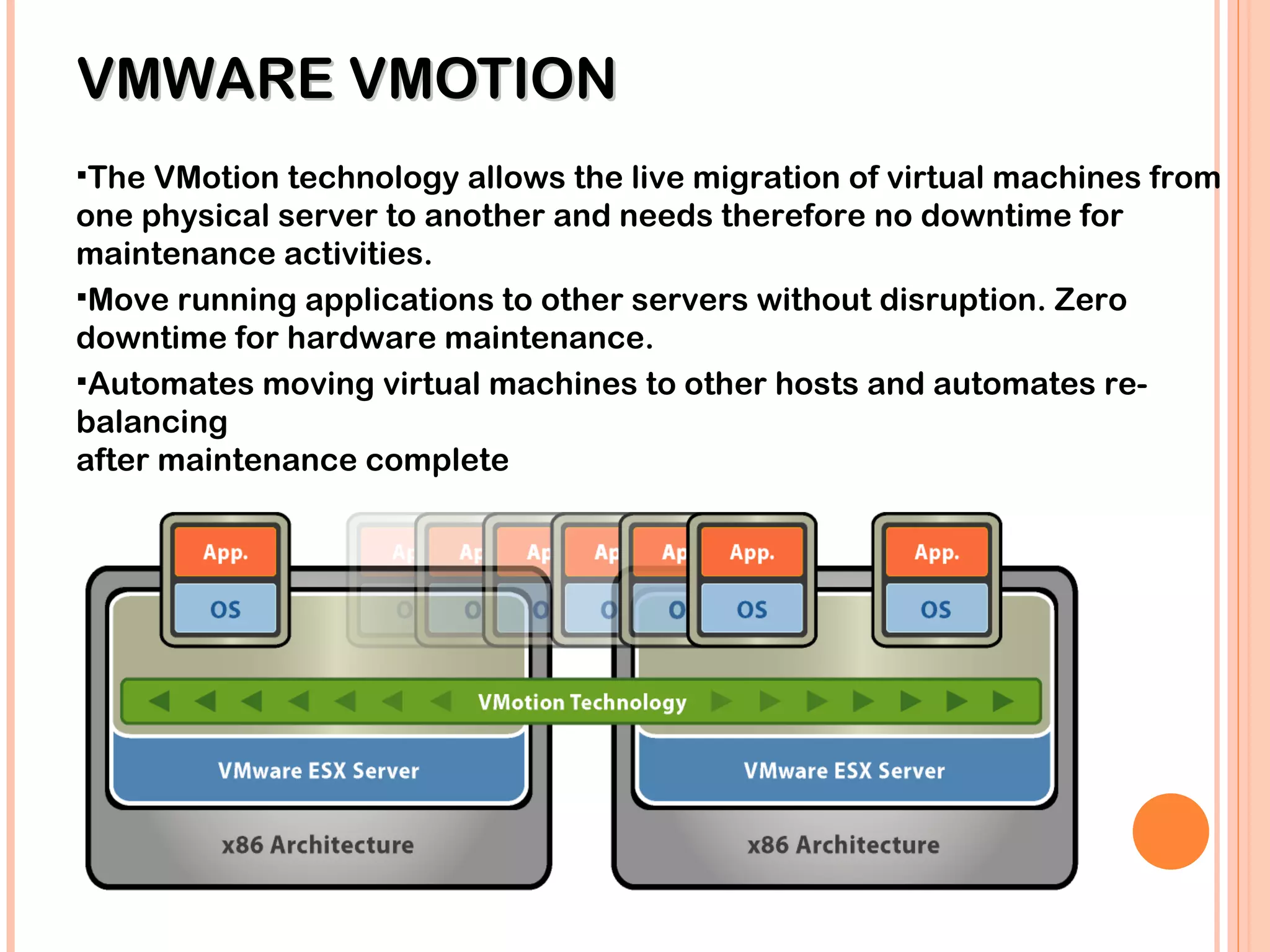 Virtualization in cloud computing ppt | PPT