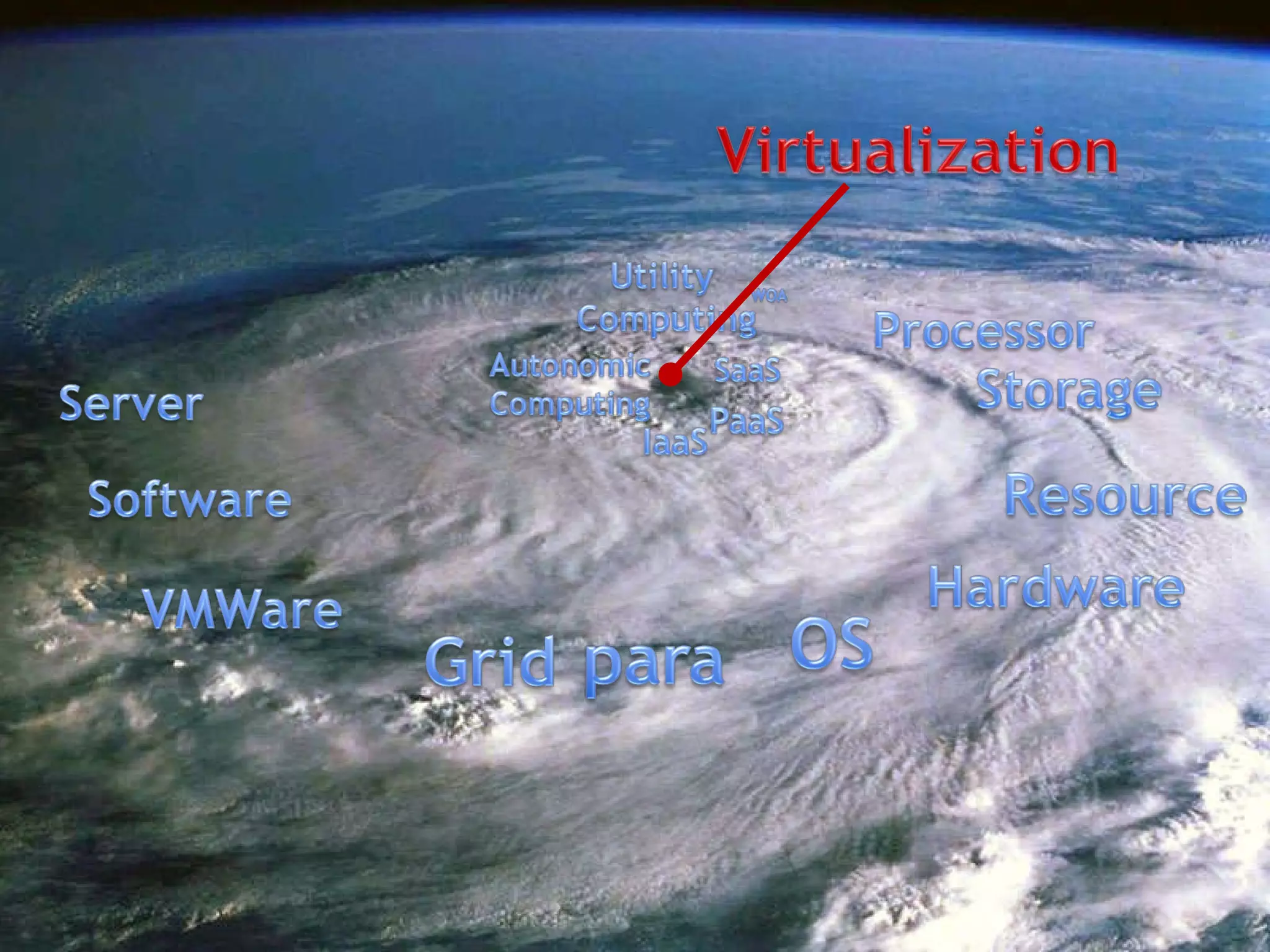 Virtualization in cloud computing ppt | PPT