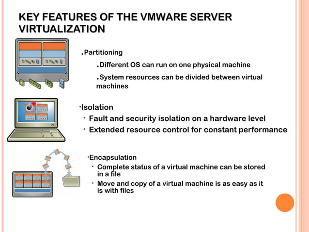 Virtualization in cloud computing ppt | PPT