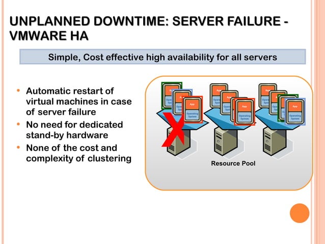 Virtualization in cloud computing ppt | PPT