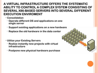 Virtualization in cloud computing ppt | PPT