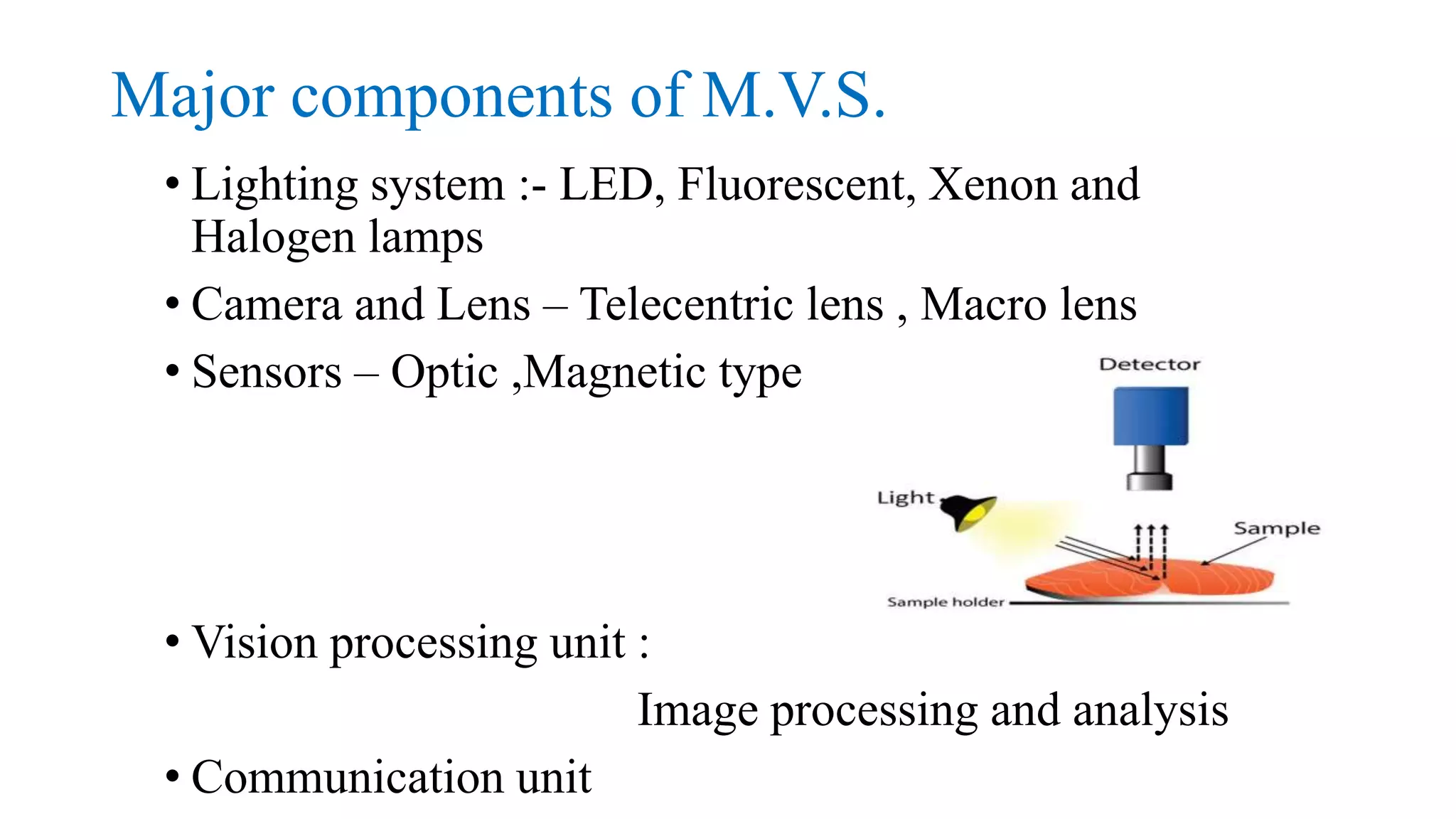 MACHINE VISION IN FOOD INDUSTRY | PPTX