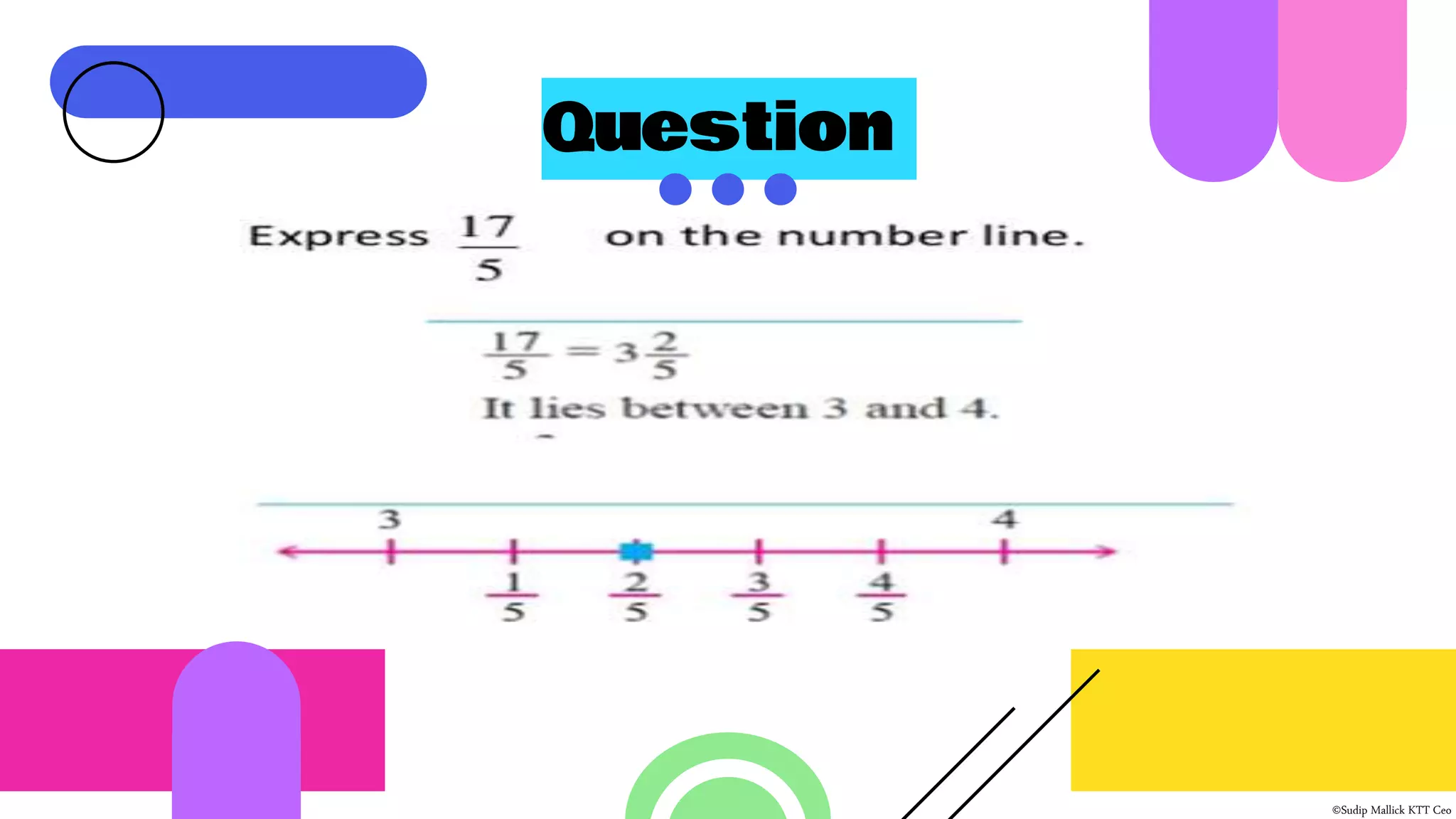 PPT mathematics real numbers ict.pptx