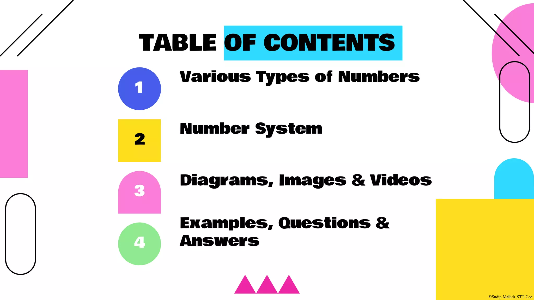 PPT mathematics real numbers ict.pptx