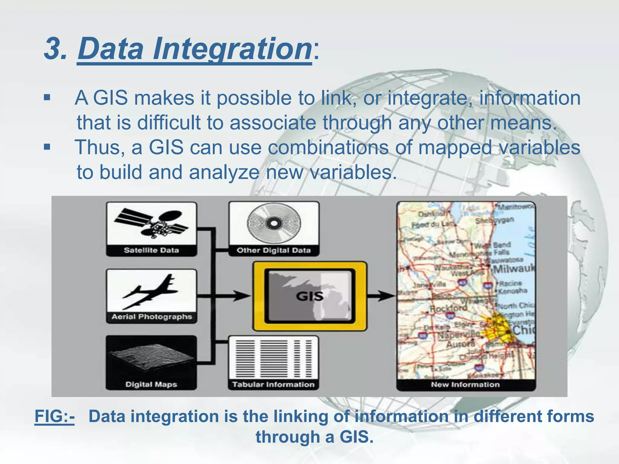 My ppt on gis | PPTX