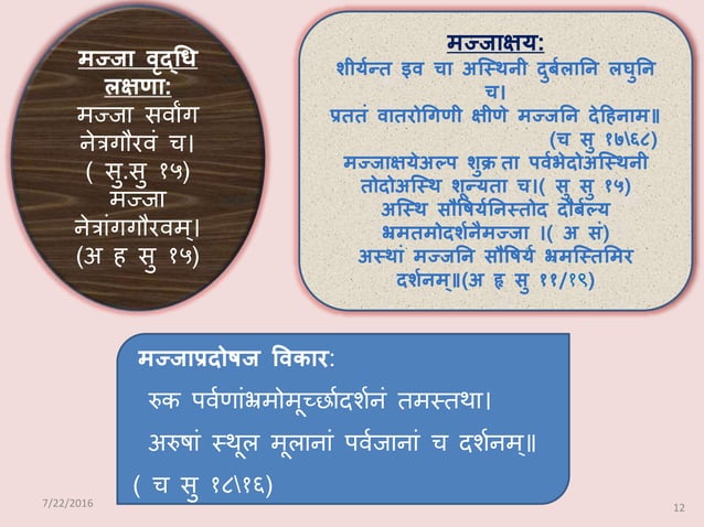 importance of basti karma in majja vikara | PPTX