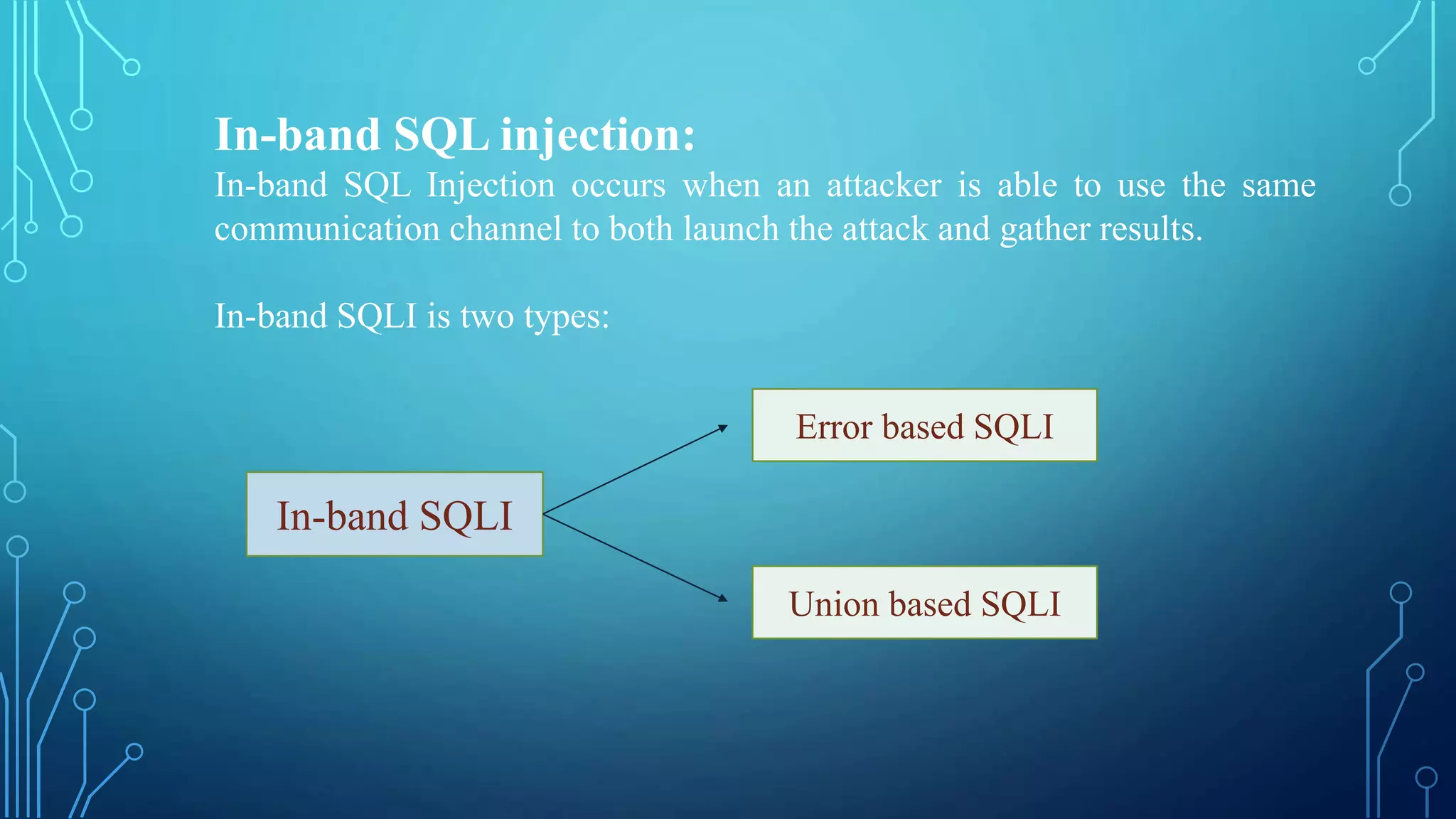 SQL Injection attack | PPTX