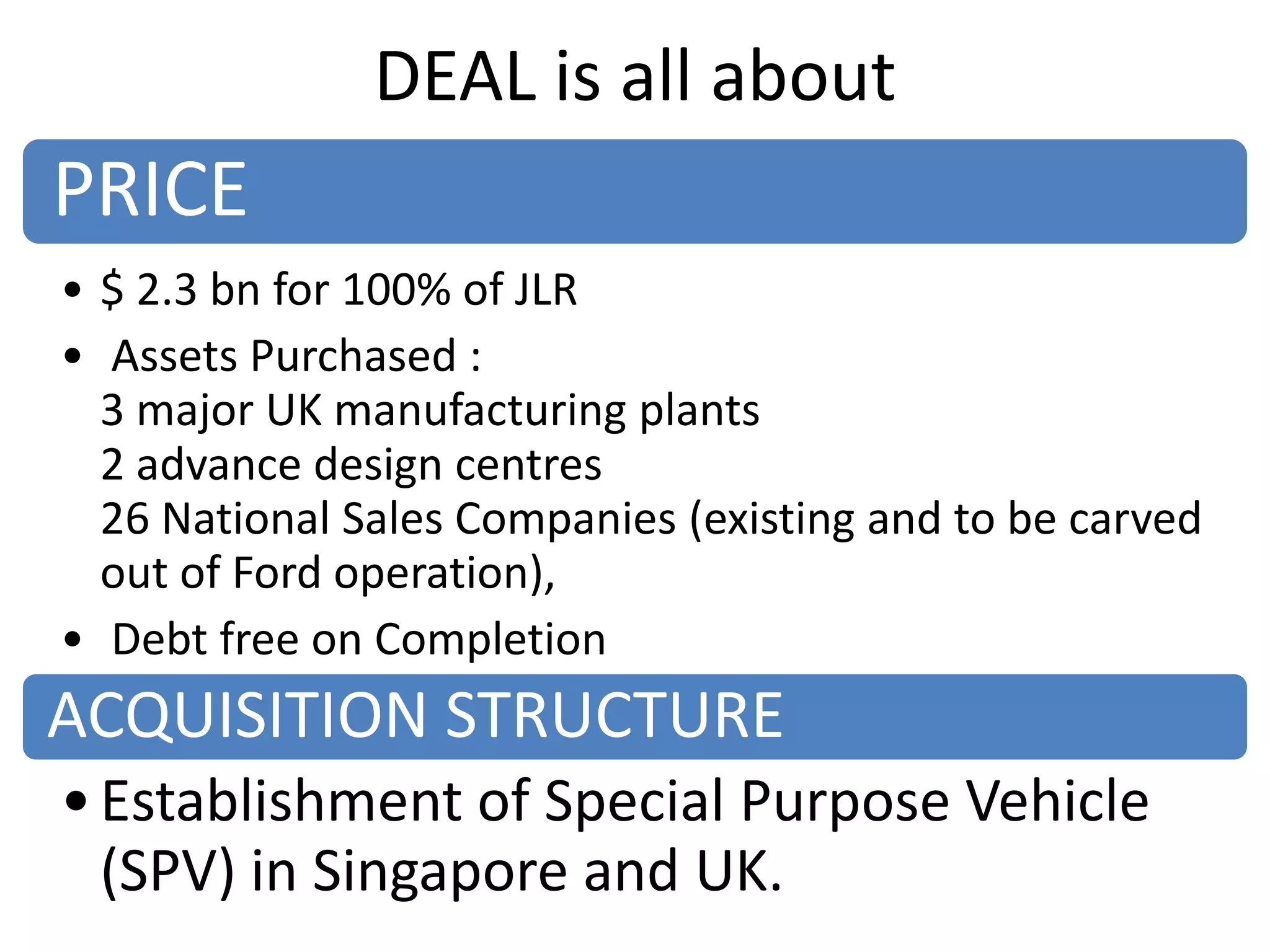 Tata and Ford acquisition | PPT