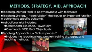 My ppt on teaching | PPT