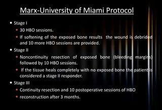 Osteomyelitis OF JAWS | PPTX