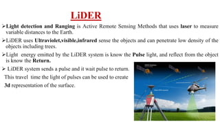 LiDER ACTIVE MICROWACE REMOTE SENSING | PPTX