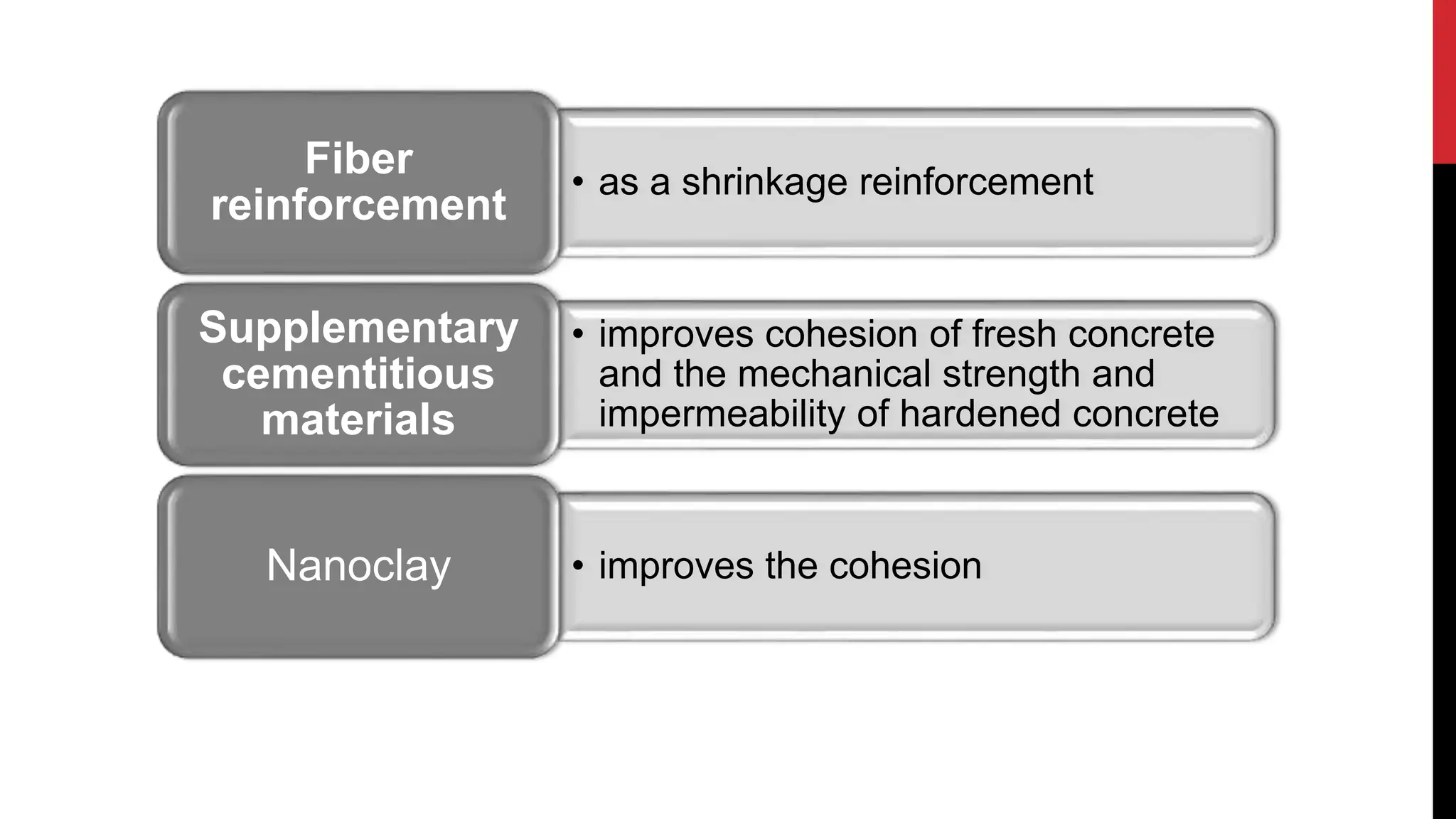 mypptslideshare-200308124845 edited.pptx
