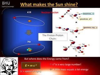 Determination of Solar Rotation | PPTX