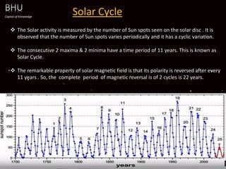 Determination of Solar Rotation | PPTX