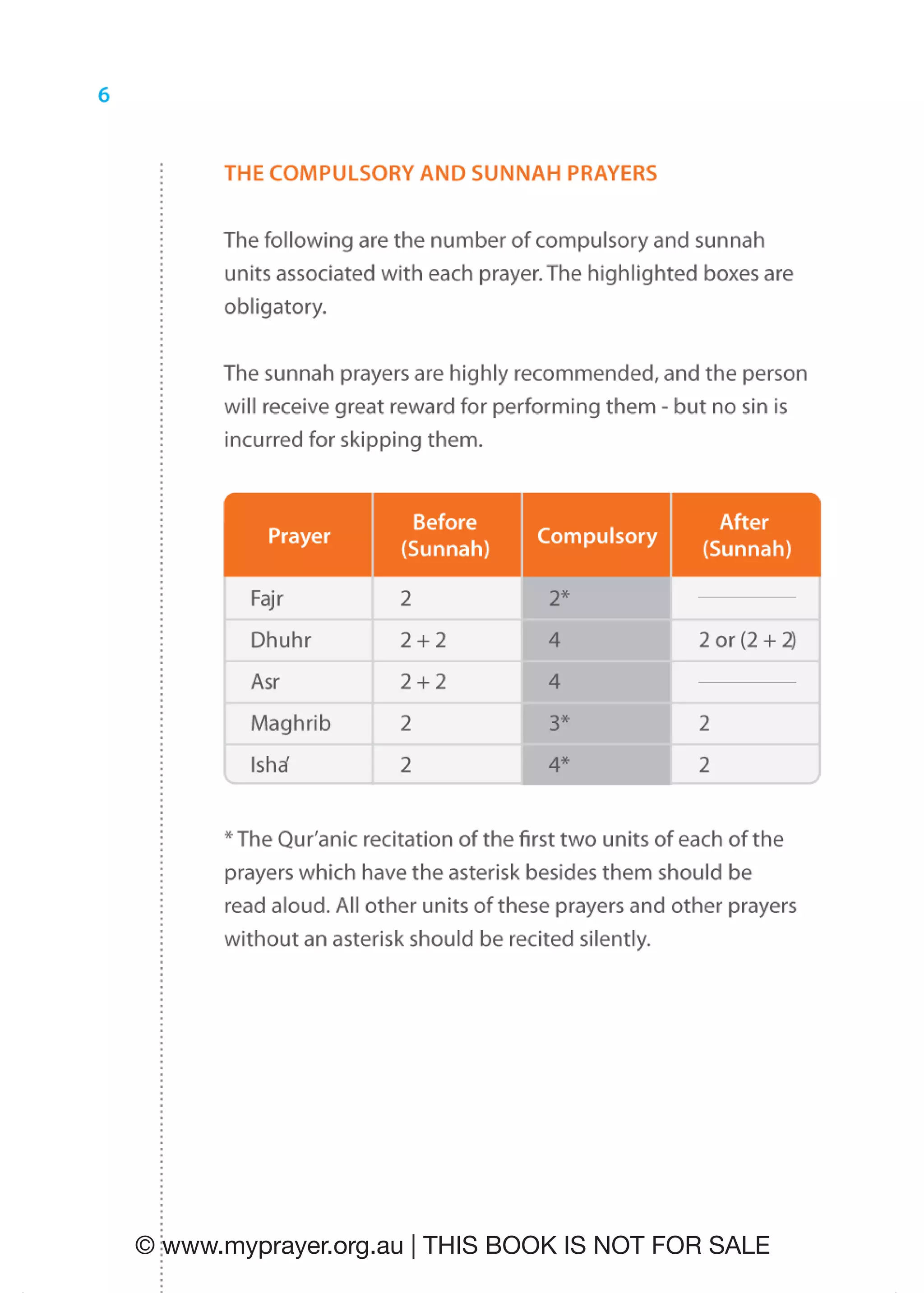 My Prayer Booklet | Islamic Prayer Booklet | Learn to Pray | Muslim ...
