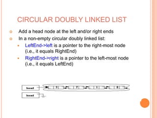 Data Structure -List Stack Queue | PPT