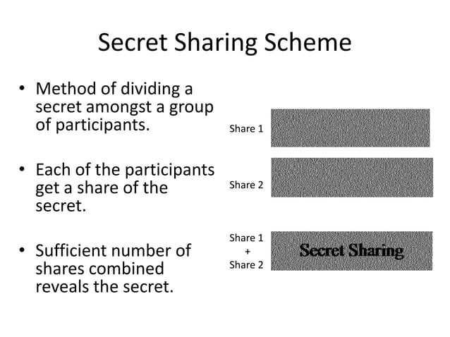 Visual CryptoGraphy | PPTX | Programming Languages | Computing