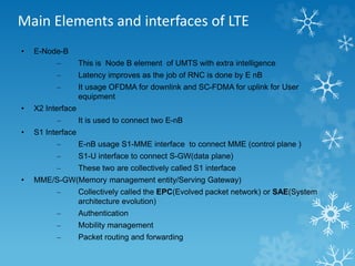 LTE Introduction - Hello World to LTE | PPT