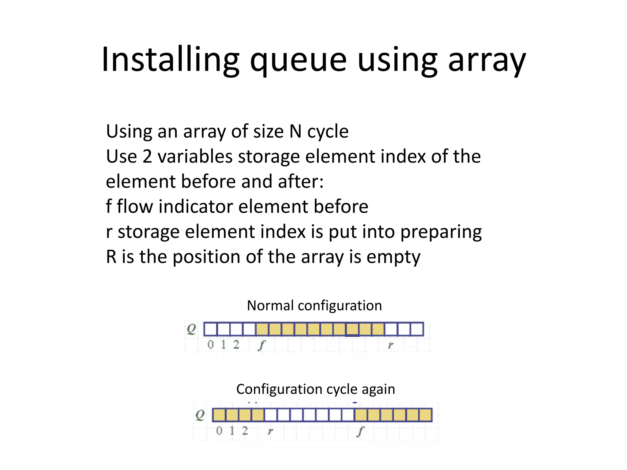 Queue- 8 Queen | PPTX