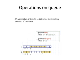 Queue- 8 Queen | PPTX