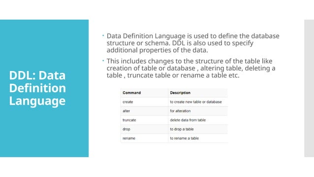 structures query langauge basic for learners | PPTX