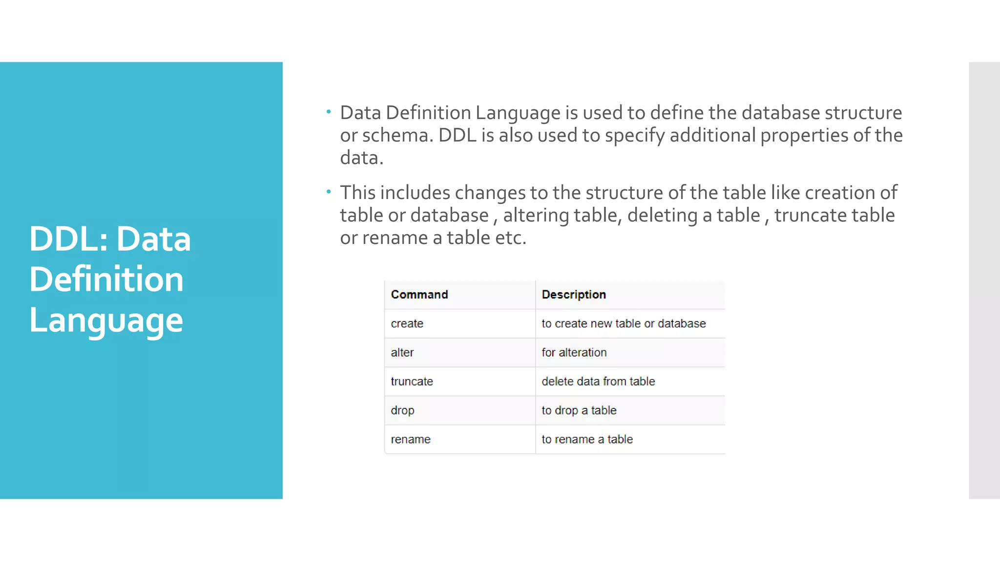 Structured Query Language Sql Ppt