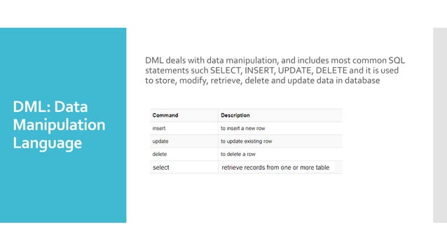 Structured Query Language (SQL) | PPTX