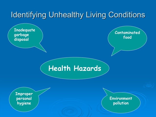 Lesson plan- Water Pollution | PDF