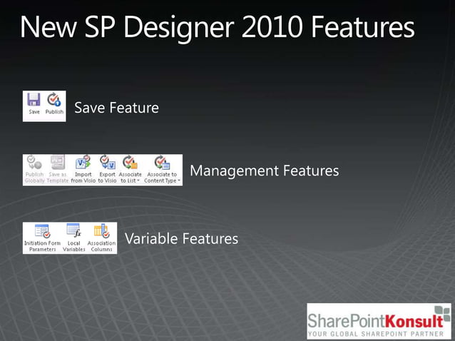 Overview: Creating Workflows with Visio, InfoPath and SharePoint Designer 2010 | PPTX | Computer ...