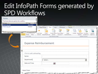 Overview: Creating Workflows with Visio, InfoPath and SharePoint Designer 2010 | PPTX | Computer ...