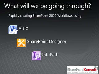 Overview: Creating Workflows with Visio, InfoPath and SharePoint Designer 2010 | PPTX | Computer ...