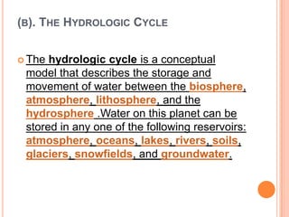 hydrosphere and water pollution | PPT