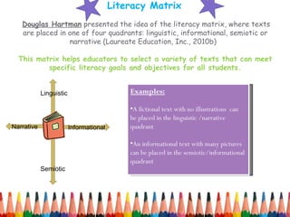Creating a Literate Environment | PPT
