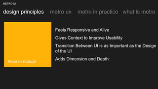 Introduction to Metro UI | PPTX