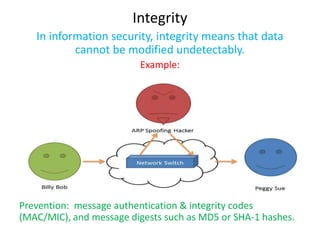 Information Security | PPTX