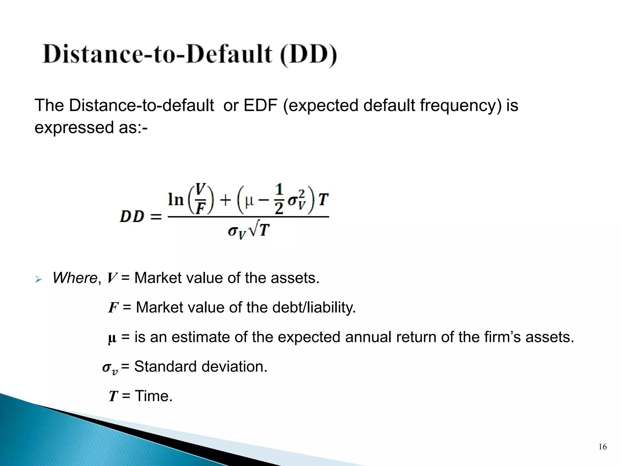 "Credit Risk-Probabilities Of Default" | PPTX