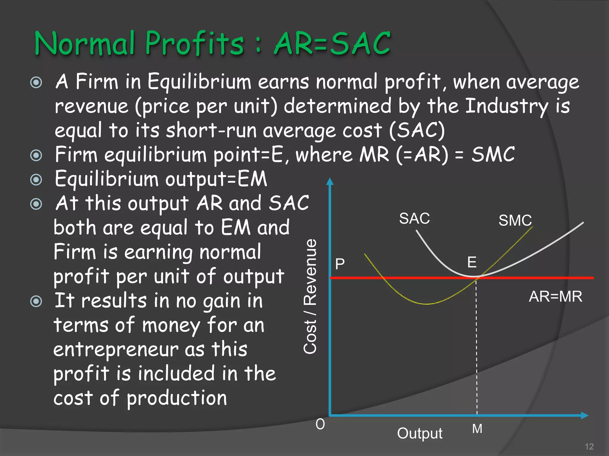 Equilibrium of Firm Under Perfect Competition | PPTX