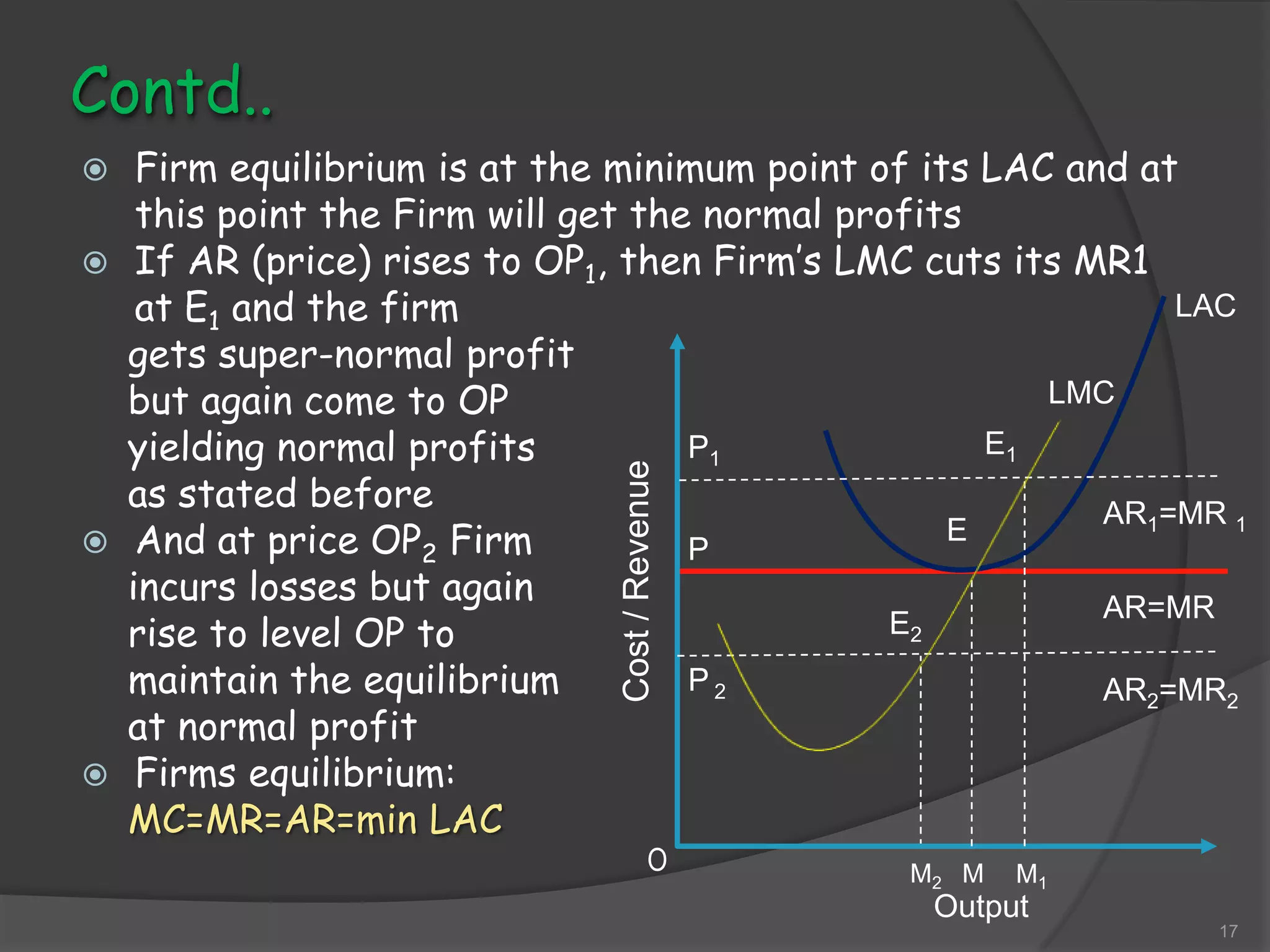 Equilibrium of Firm Under Perfect Competition | PPTX