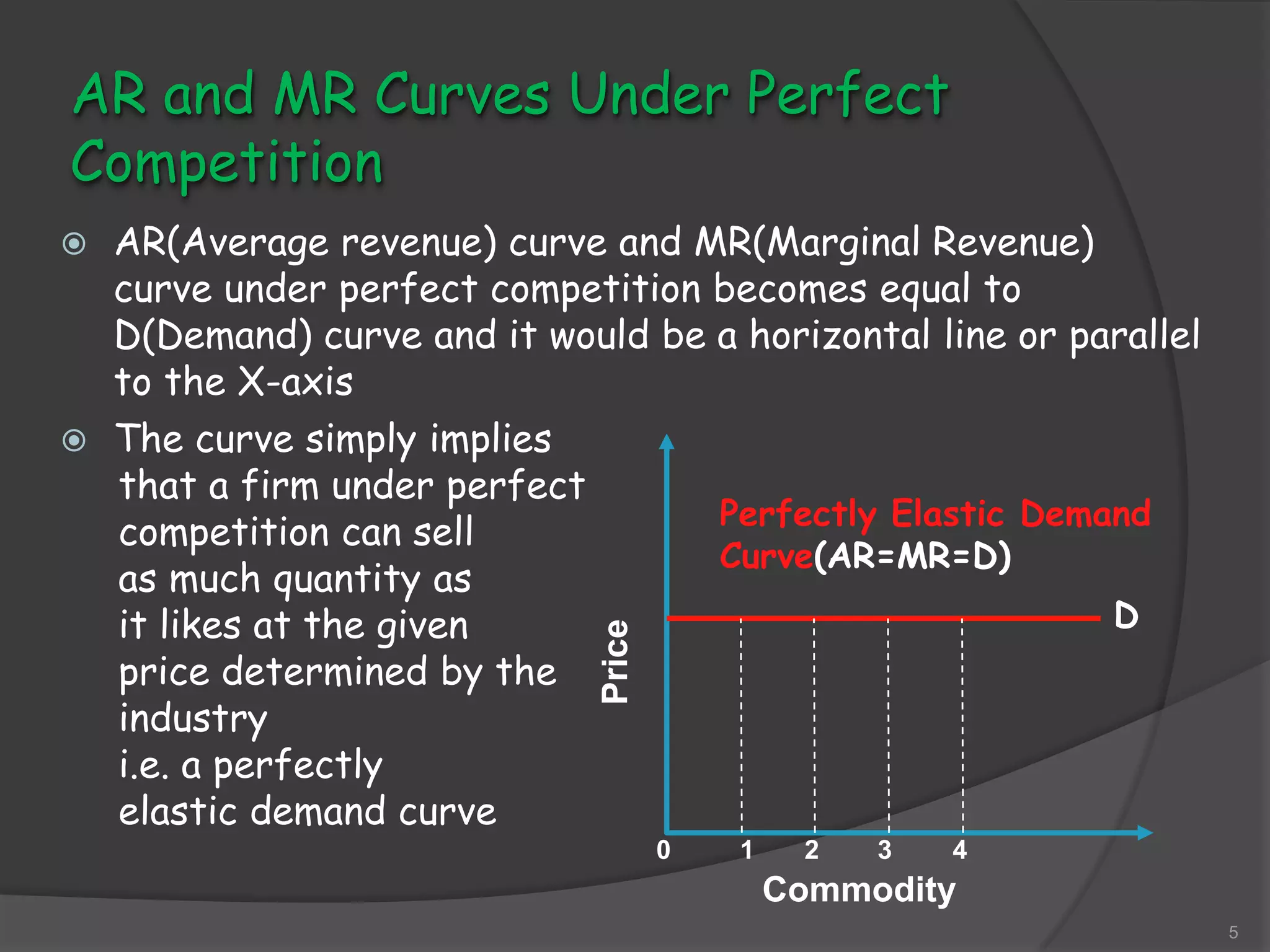 Equilibrium of Firm Under Perfect Competition | PPTX