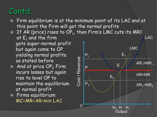Equilibrium of Firm Under Perfect Competition | PPTX